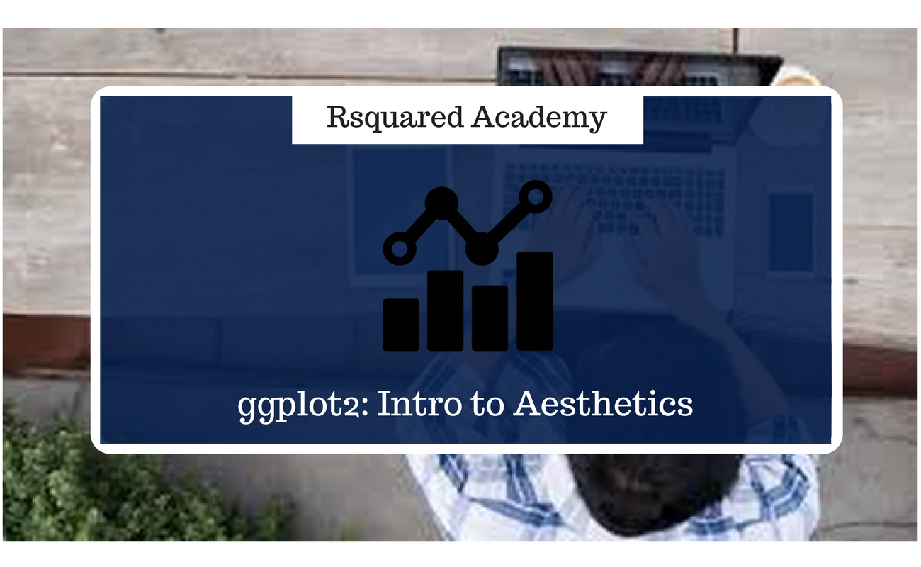 Ggplot2 Introduction To Aesthetics Rsquared Academy Blog Explore Discover Learn