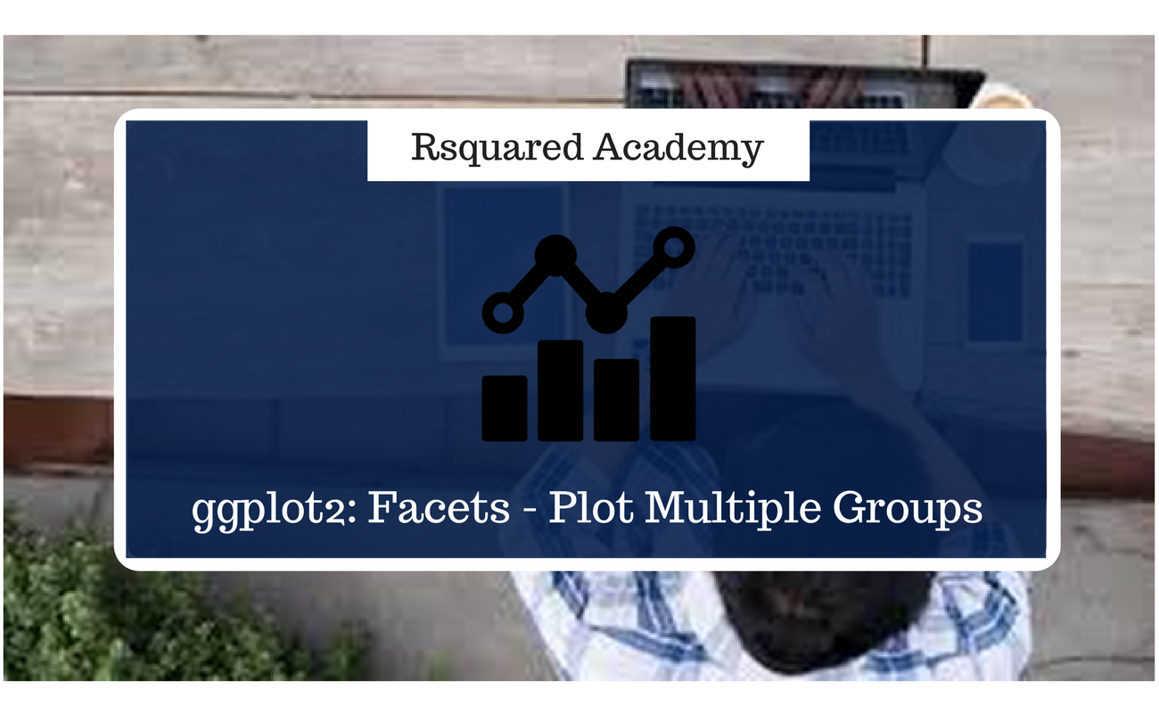 Ggplot2 Faceting Rsquared Academy Blog Explore Discover Learn