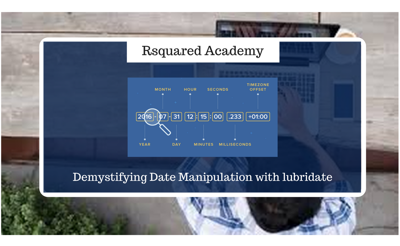 Working with Date and Time in R - Rsquared Academy Blog - Explore ...