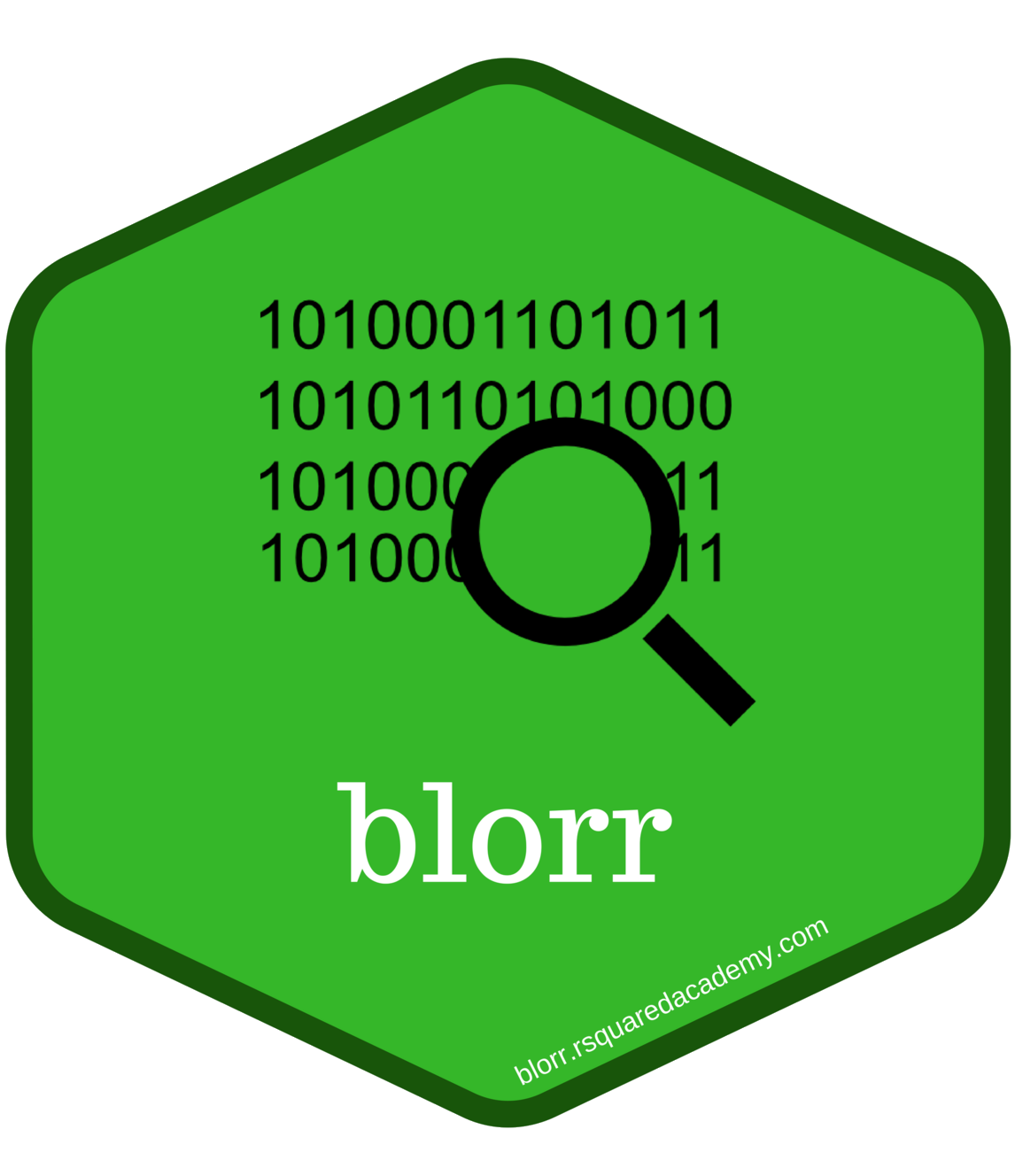 Logistic Regression In R Using Blorr Package Rsquared Academy Blog Explore Discover Learn
